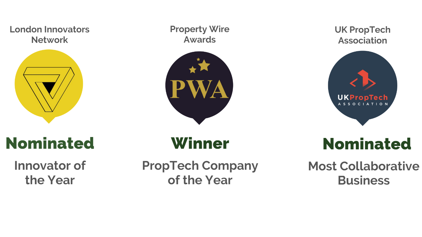 Gazeal- Home Selling and Buying with Confidence